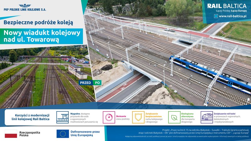 Bezpieczne podróże koleją – nowy wiadukt kolejowy nad ul. Towarową - Kolej na wschód